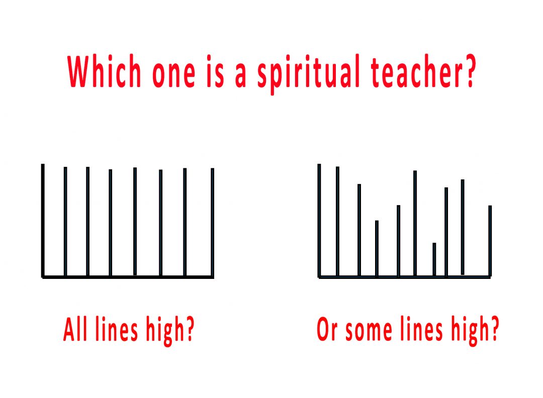 Integral theory - Integral European Conference