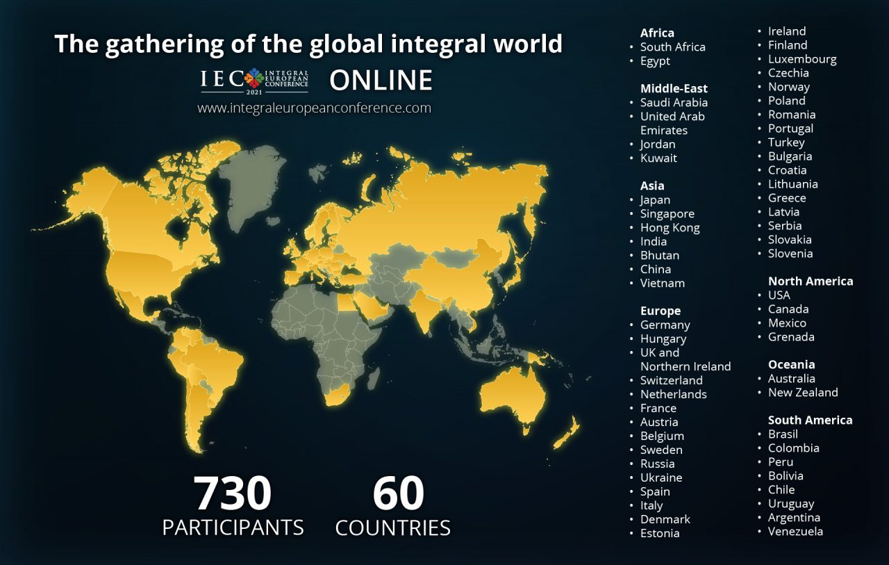 See numbers and feedbacks from IEC Online 2021! - Integral European ...